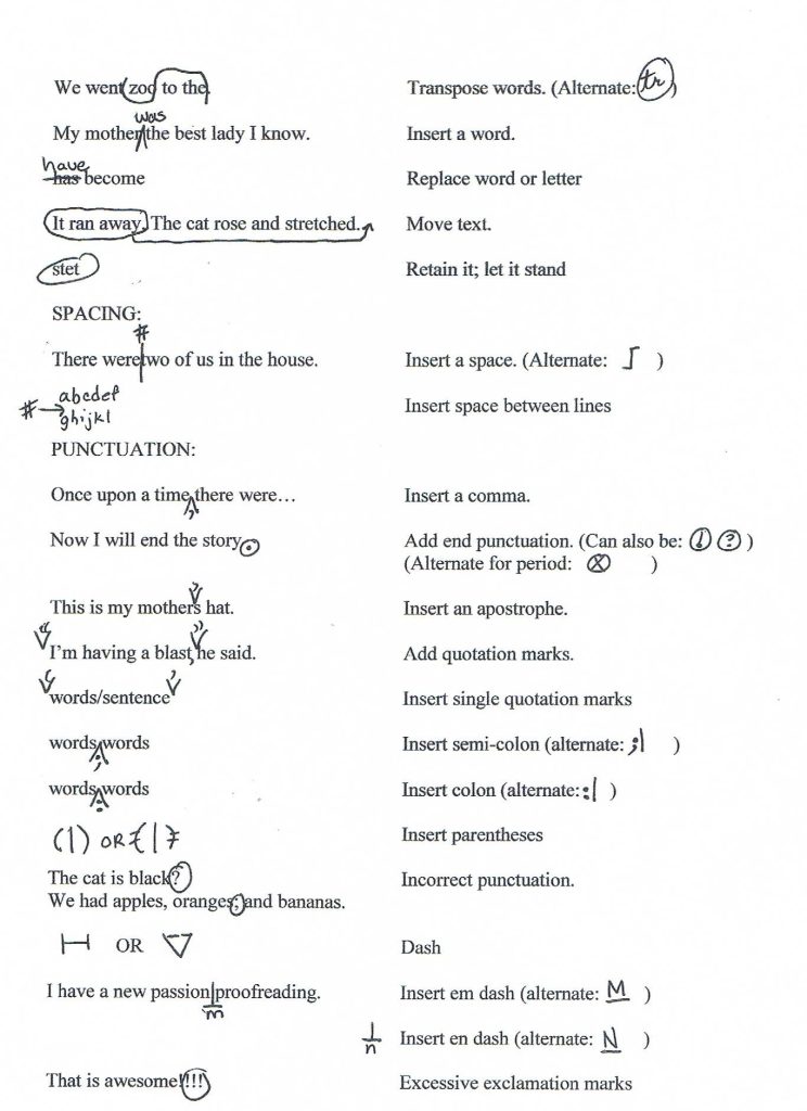 A Collection of Editing Marks – Norma J. Hill